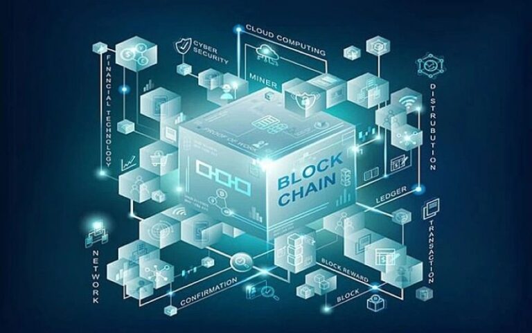 How does blockchain technology work? A comprehensive guide
